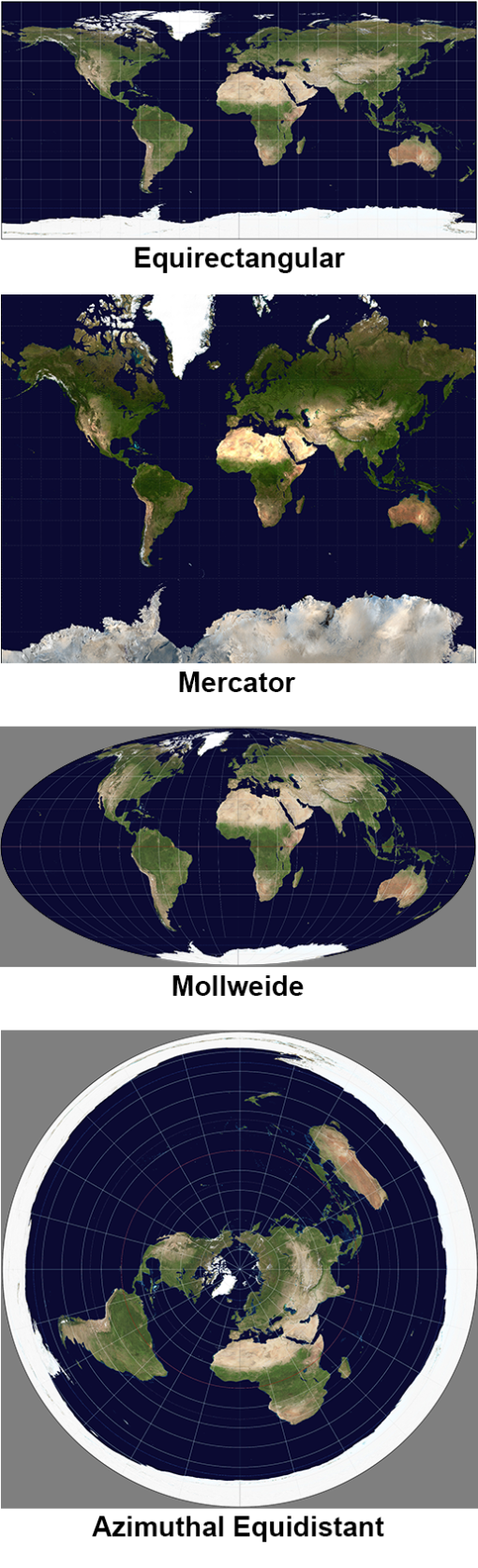 Is the Earth Really Round? | Biblical Science Institute