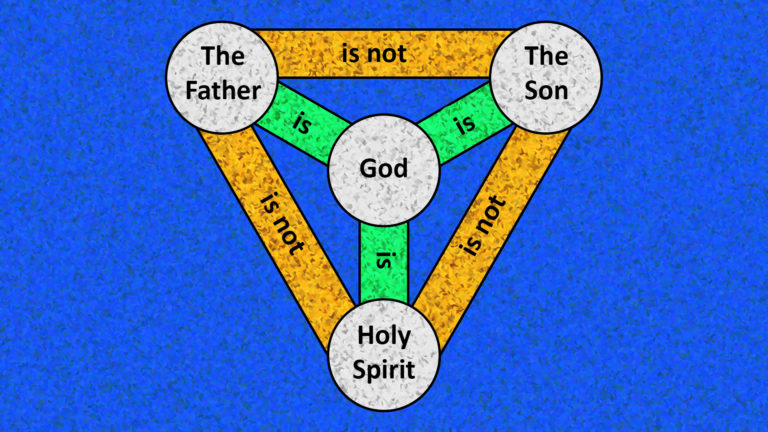 Trinity | Biblical Science Institute