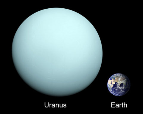 Worlds of Creation: Uranus | Biblical Science Institute